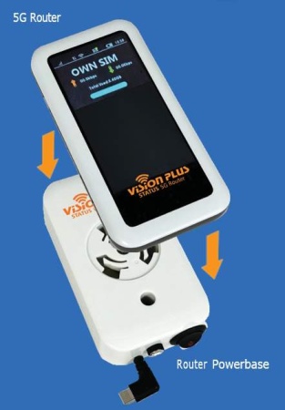 Vision Plus Status 270 5G WiFi Antenna + 5G Router - White